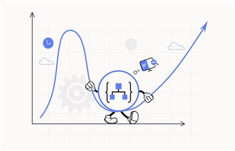 azure cosmos db monitoring a detailed guide