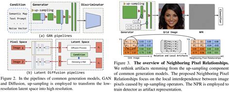 Chuangchuangtan 谭创创 Homepage