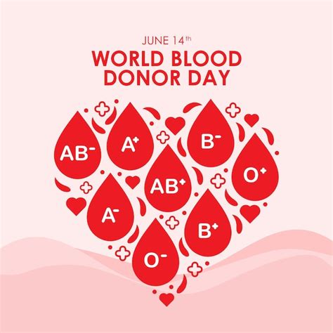 Premium Vector World Blood Donor Day Poster Template