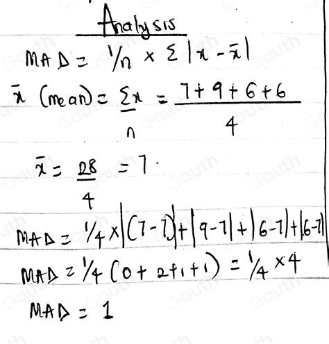 Solved Find The Mean Absolute Deviation Mad Of The Data In The Bar Chart Below Albums Ben Ni