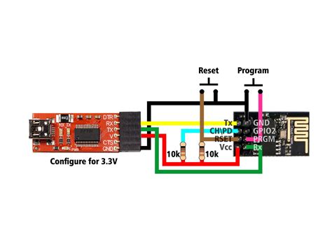 MODULO WIFI SERIAL ESP8266 ESP 01 1MB FLASH IPRAMET