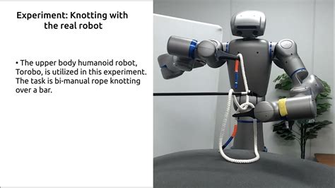 2023 Bimanual Rope Manipulation Youtube