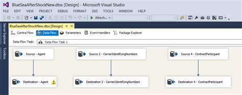 2 Hours For An Ssis Job With A Linked Server Stack Overflow