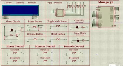 Yasmeen Badr On Linkedin Embeddedsystems Atmega32 Timers Interrupt