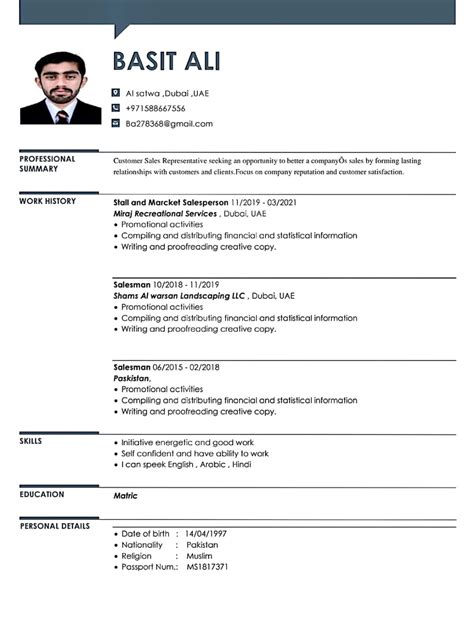 Basit Ali Posted On Linkedin