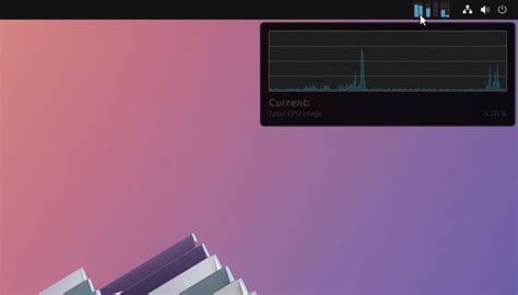 See Real Time System Resource Usage In Ubuntus Top Panel OMG Ubuntu