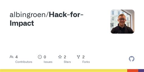 Github Albingroen Hack For Impact