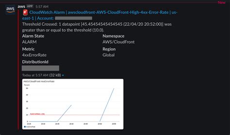 Aws Chatbot を使って Cloudwatch Alarm の通知を Slack に飛ばしてみた