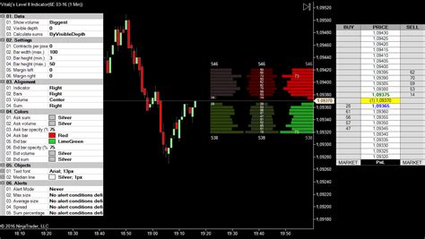 Ninjatrader Level2 Wiki Home — Bitbucket