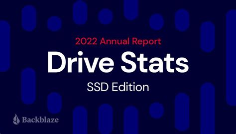 Linkedin Dinko Korunic 페이지 The Ssd Edition 2022 Drive Stats Review