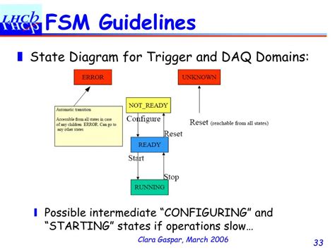 ppt ecs scope powerpoint presentation free download id 3722291