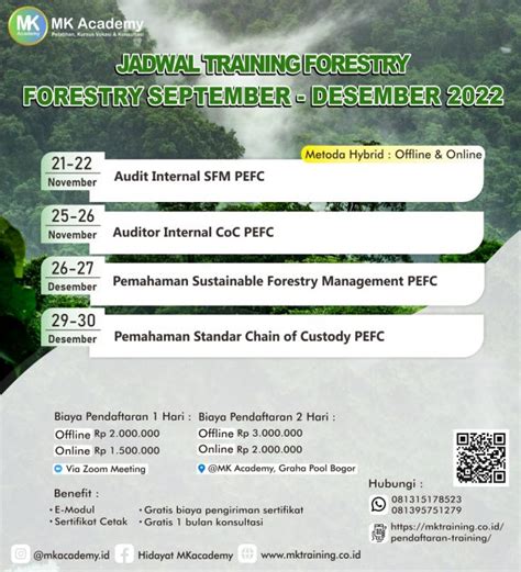 Mk Training Human Development Expert