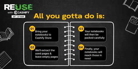 Cashify Notebook Reuse Campaign A Simple Way To Make A Difference Cashify Blog