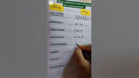 Slanting Cursive Handwritingcursivewriting Cursive Alphabet Youtube