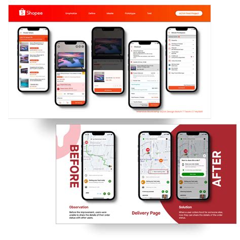 Online Bootcamp Ui Ux Research And Design Fullstack Intensive Bootcamp