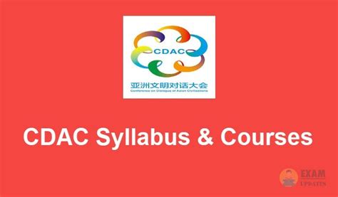 Cdac Syllabus 2025 Pdf Download The Cdac C Cat Entrance Exam Syllabus Pdf
