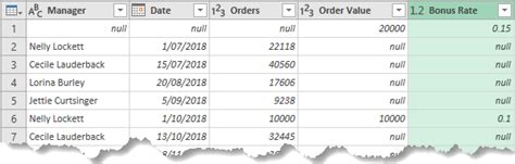 Power Query Approximate Match Vlookup • My Online Training Hub