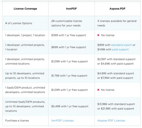 java 60 minutes day pdf lanetaenjoy