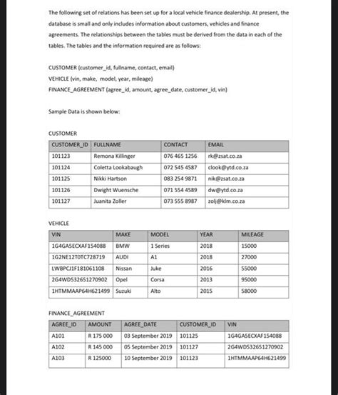 Solved Create A Sql Query To Display The Customer Name Chegg