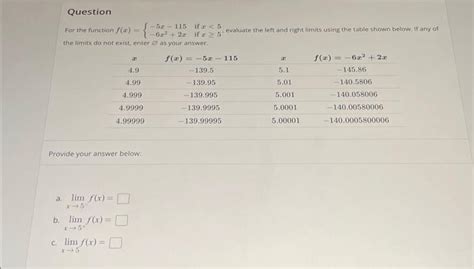 Solved For The Function Fx −5x−115−6x22x If X