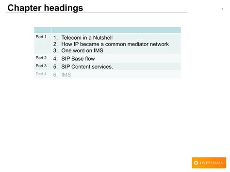 Sip Introduction To Sip Protocol Pptx Computer Networking Computing