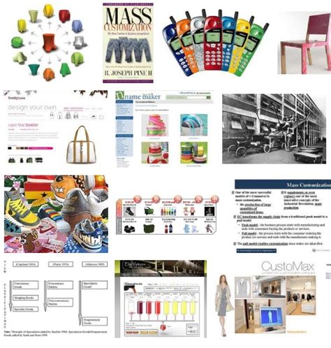 💐 Mass Customization Marketing Mass Customization 5 Benefits That Can Make Your Company More