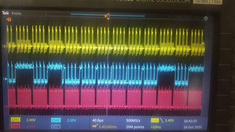 Communication Between Tms320f28335 Spi Master And Tms320f28335 Spi Slave C2000