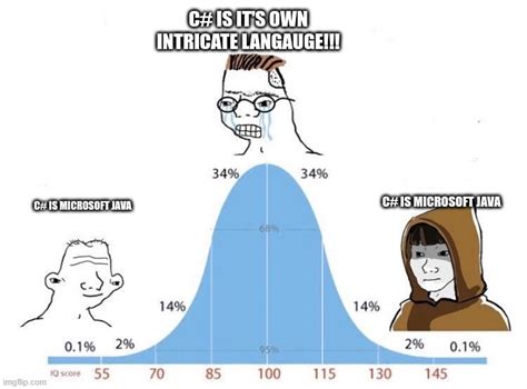 microsoft java r programmerhumor