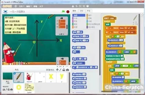 当数学遇上scratch 教你用编程学数学scratch少儿编程网 当数学遇上scratch 教你用编程学数学scratch少儿编程网