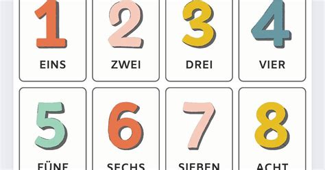 Німецька мова Числа від 1 до 20 Інтерактивні матеріали Німецька мова