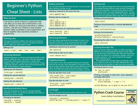 Python Cheatsheet Lists Use Square Brackets To Define A List And Use
