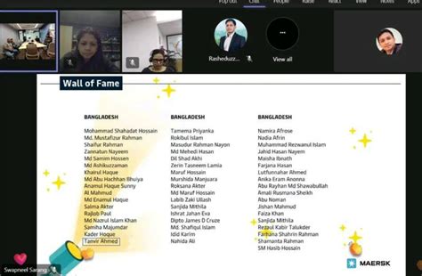 Tanvir Ahmed On Linkedin Finally In Ibs Wall Of Fame ☺️ Appreciations Of Maersk Line ⚓ ️🚢