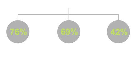 Logitech Trackman Wheel Optical Trackball Mouse Reviews