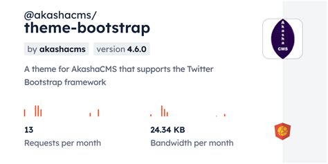 Akashacmstheme Bootstrap Cdn By Jsdelivr A Cdn For Npm And Github