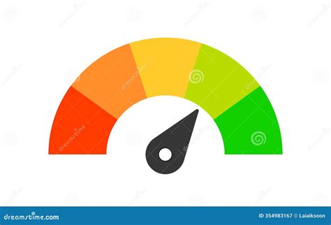 Speedometer Gauge Meter Icon Scale Level Of Performance Speed Dial