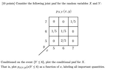 Solved Points Consider The Following Joint Pmf For The Chegg