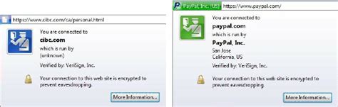 IE S Certificate Pop Up Box For Sites With CA Signed Vs EV SSL Download Scientific Diagram