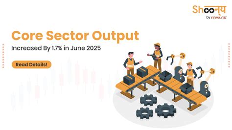 Indias Core Sector Output Rises 17 During June 2025