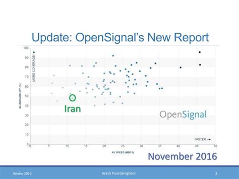 Load Balancing In Ospf Pptx Computer Networking Computing