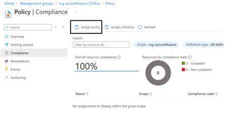what are azure management groups
