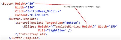 Wpf 템플릿 바인딩과 바인딩은 무엇입니까 리뷰나라
