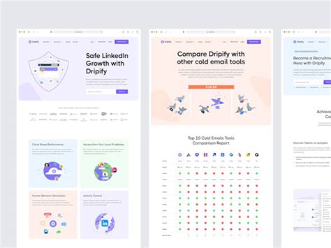 Develop Full Stack Software Web Application Crm Pos Erp And Desktop System By Gnldtech