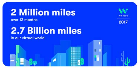 Waymo Releases Its 2017 Autonomous Driving Stats Electronics360