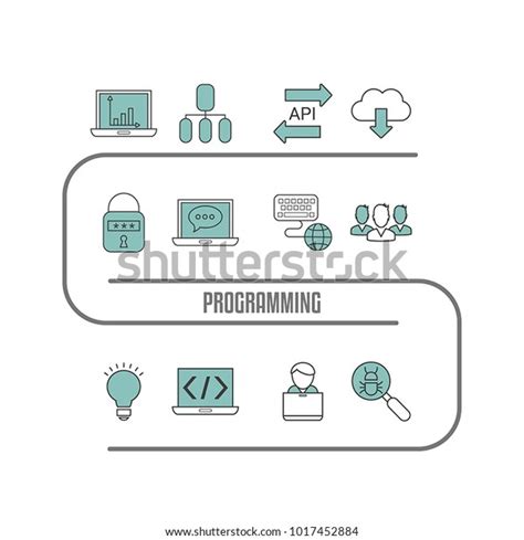 Coding Programming Concept Software Development Computer Stock Vector