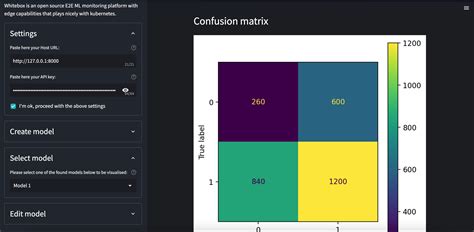 Create A Ui For Whitebox Server Using `streamlit` Or Similar Tools