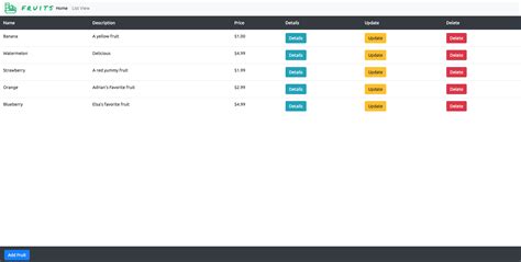 Fortiz40s Github Pages Site