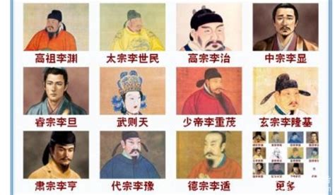 唐朝历代国君一览表 21位皇帝历代最多唐少帝在位17天 爱才妹生活