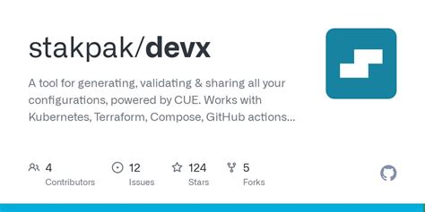 ☁️ Christian Huth On Linkedin Github Stakpakdevx A Tool For Generating Validating