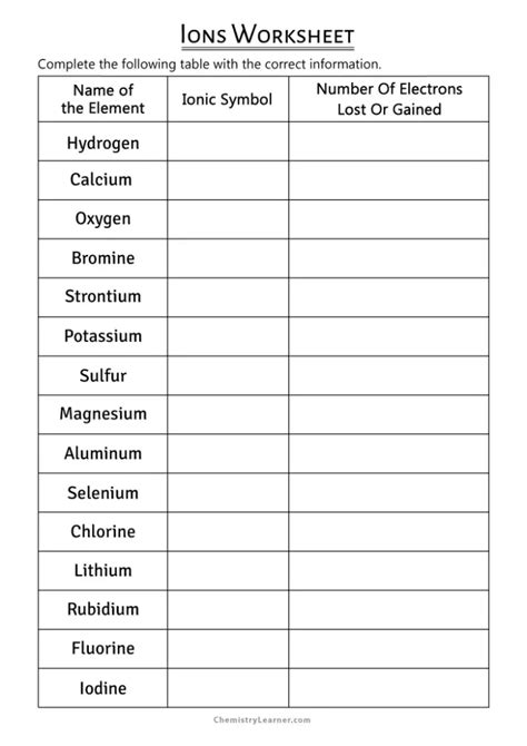 Free Printable Ions Worksheets
