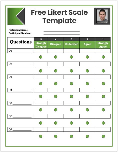 30 Free Likert Scale Templates Examples Template Lab